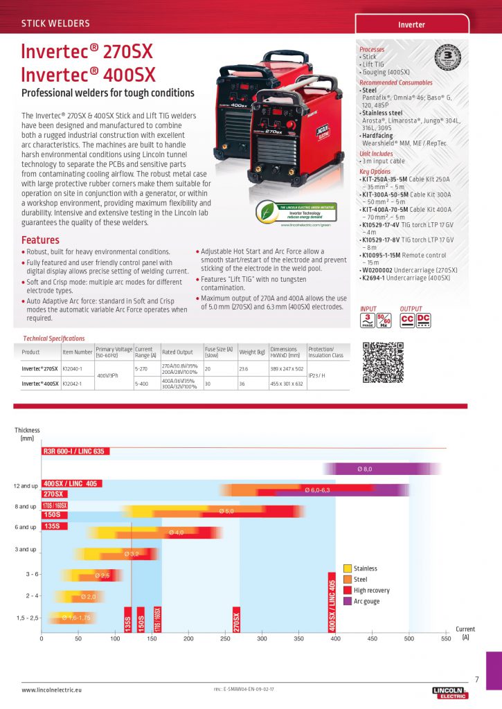 LINCOLN ELECT INVERTEC 270SX - Weldmate