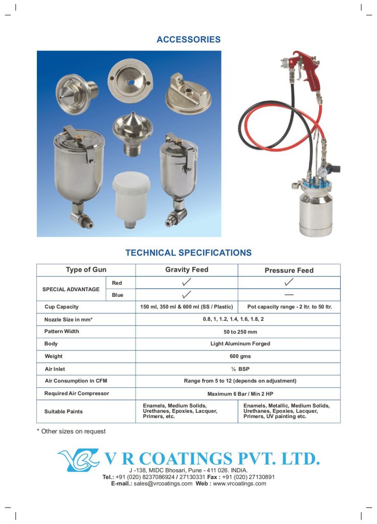 AIR ASSISTED MANUAL SPRAY GUN KINGFISHER - Weldmate