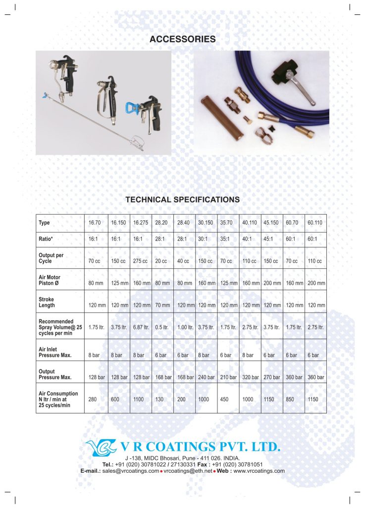 VR COATING LOW & MEDIUM DUTY AIRLESS SPRAY PAINTING EQUIPMENT TIGER ...