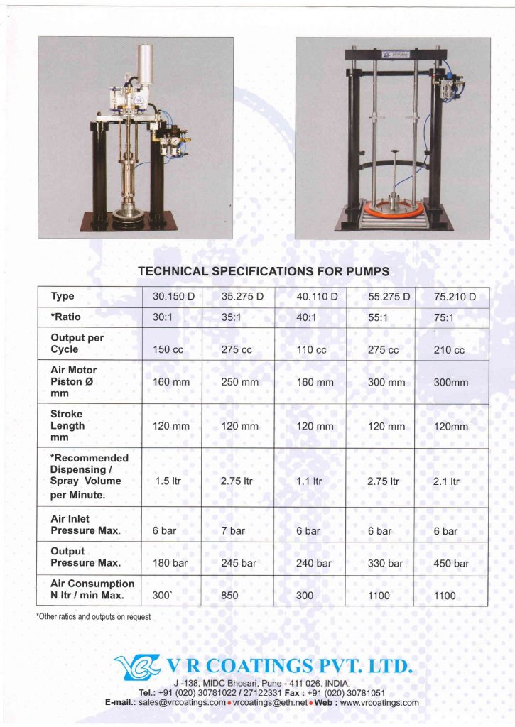 VR COATING DRUM PRESS - Weldmate